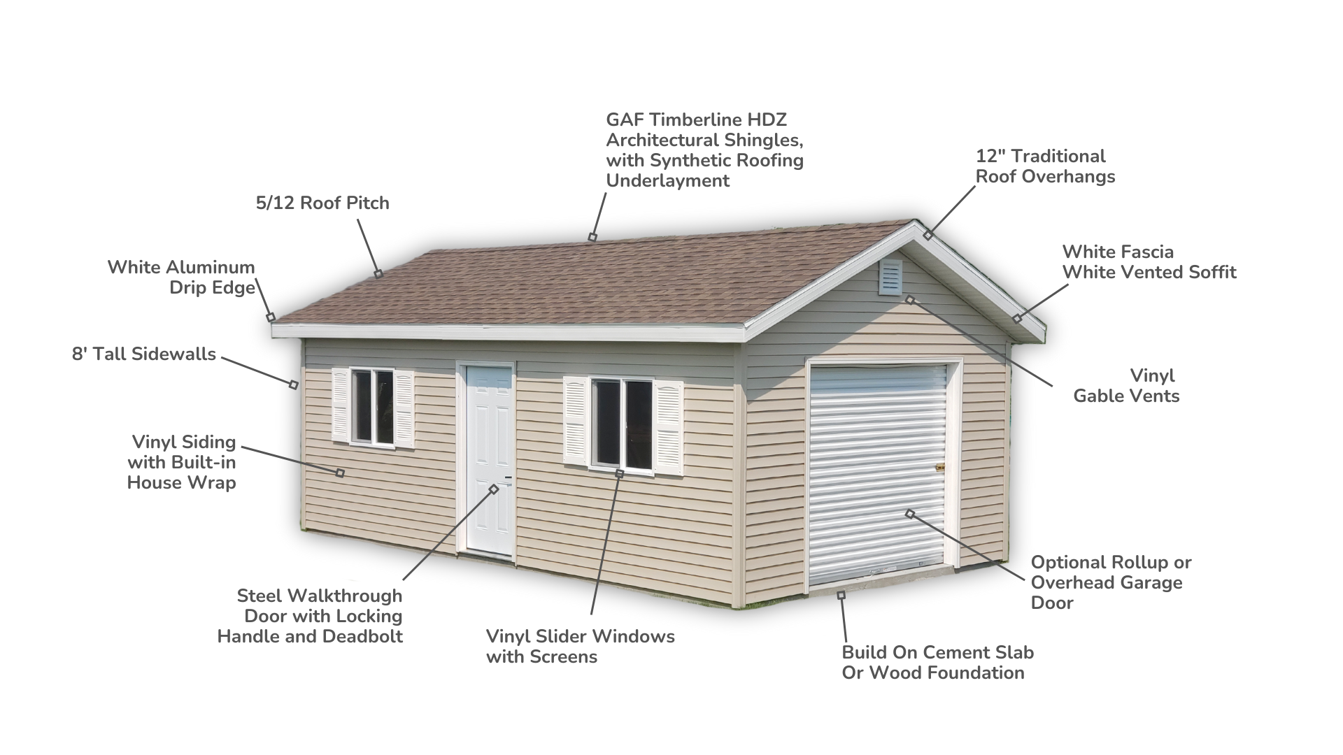 Custom Shed Builder Charlotte NC - SquareShed - Charlotte Storage Shed ...