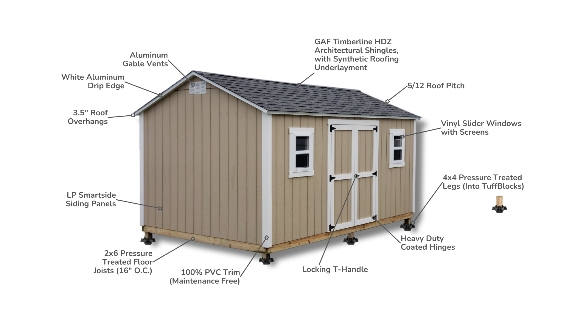 Standard Edition Shed - Sheds Built on Site - SquareShed